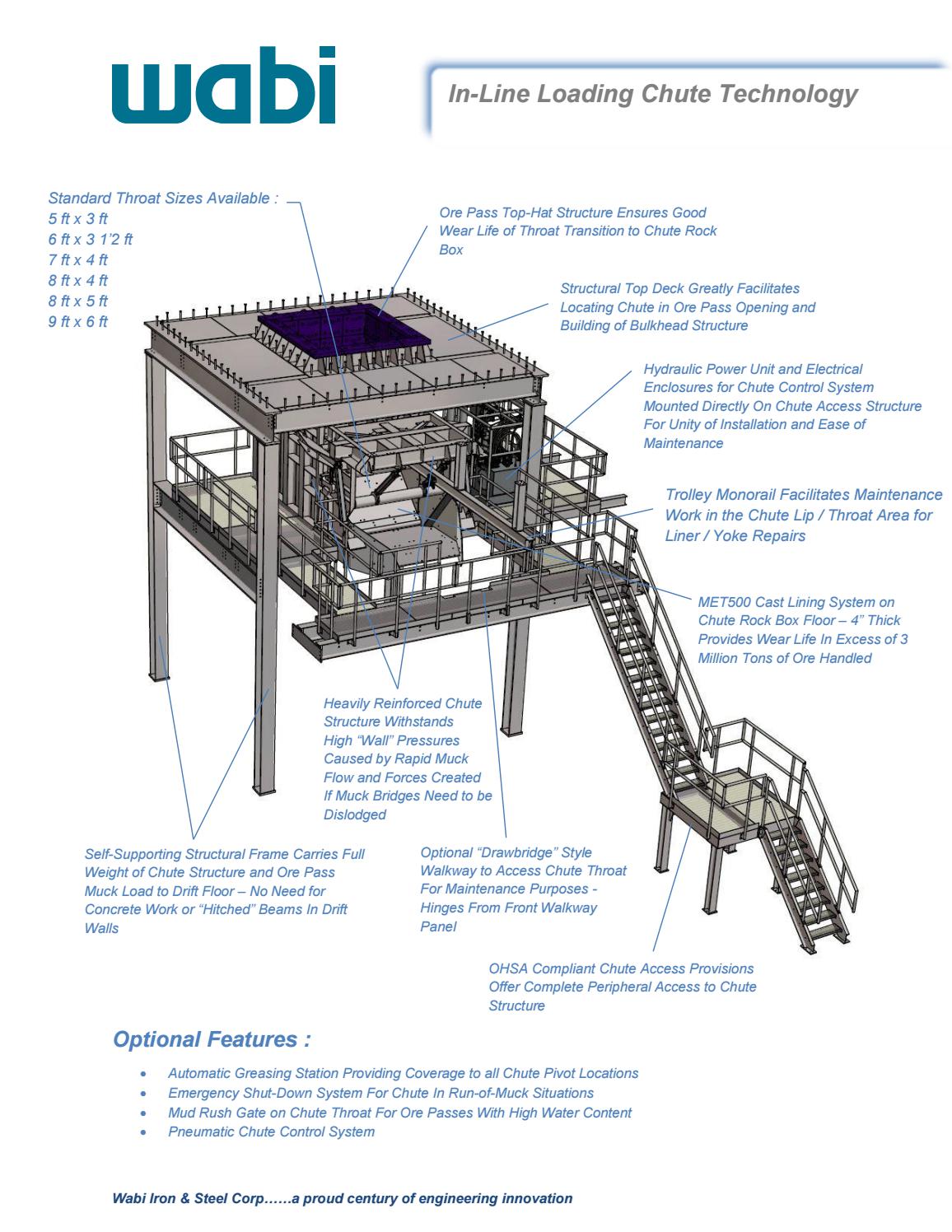 In-Line Loading Chute by Mining Life & Exploration News - Issuu