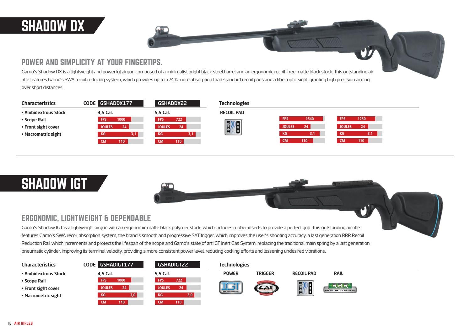 Gamo 2021 Catalogue by OSAMarketing - Issuu