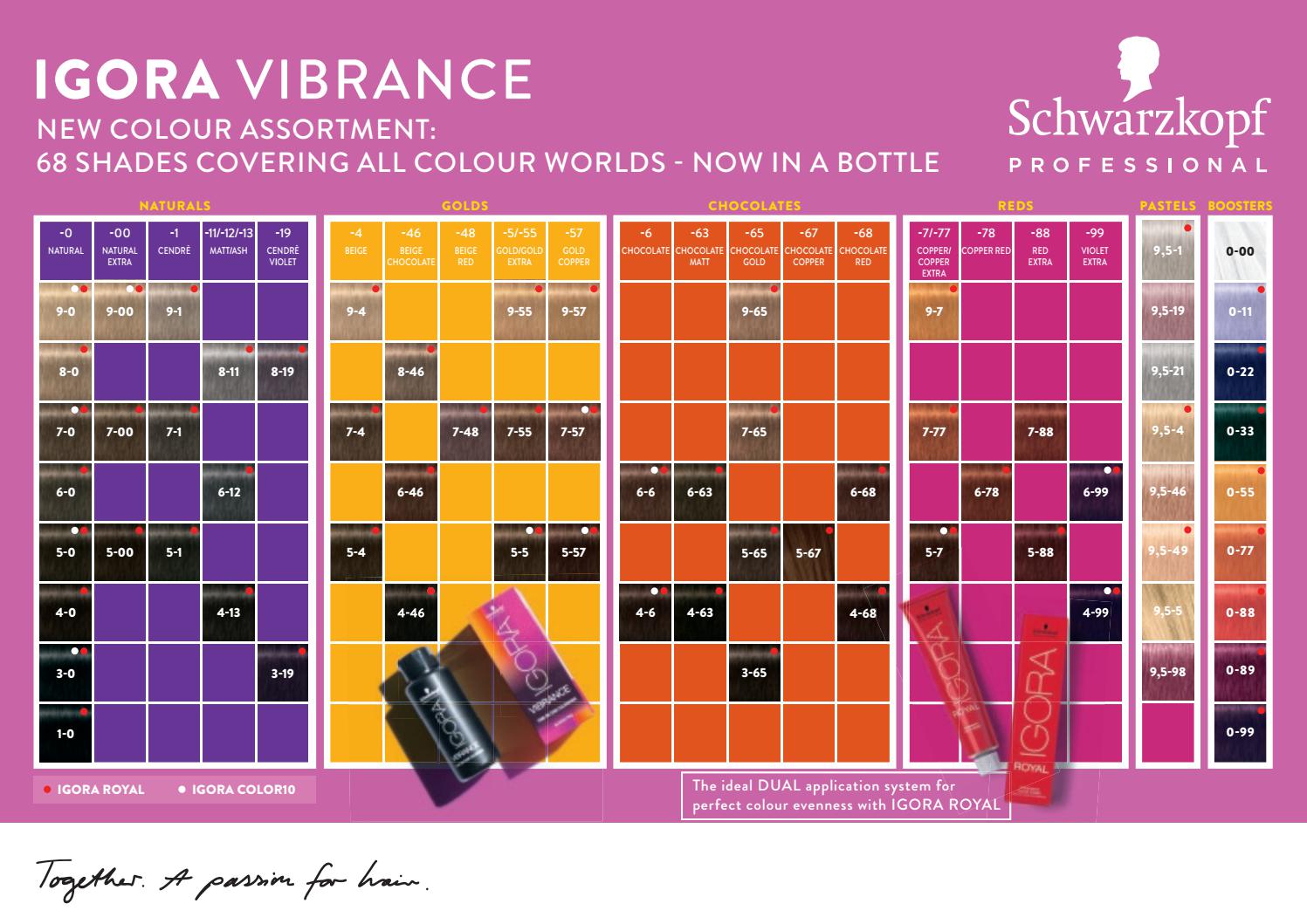 Schwarzkopf Vibrance Color Chart 2019 Gerry Rafferty