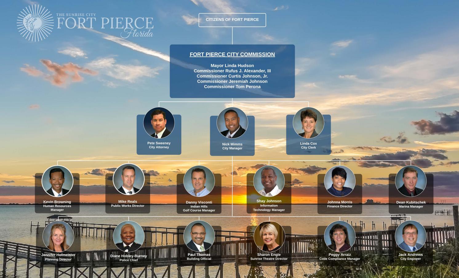 2021 City of Fort Pierce Org Chart by City of Fort Pierce - Issuu