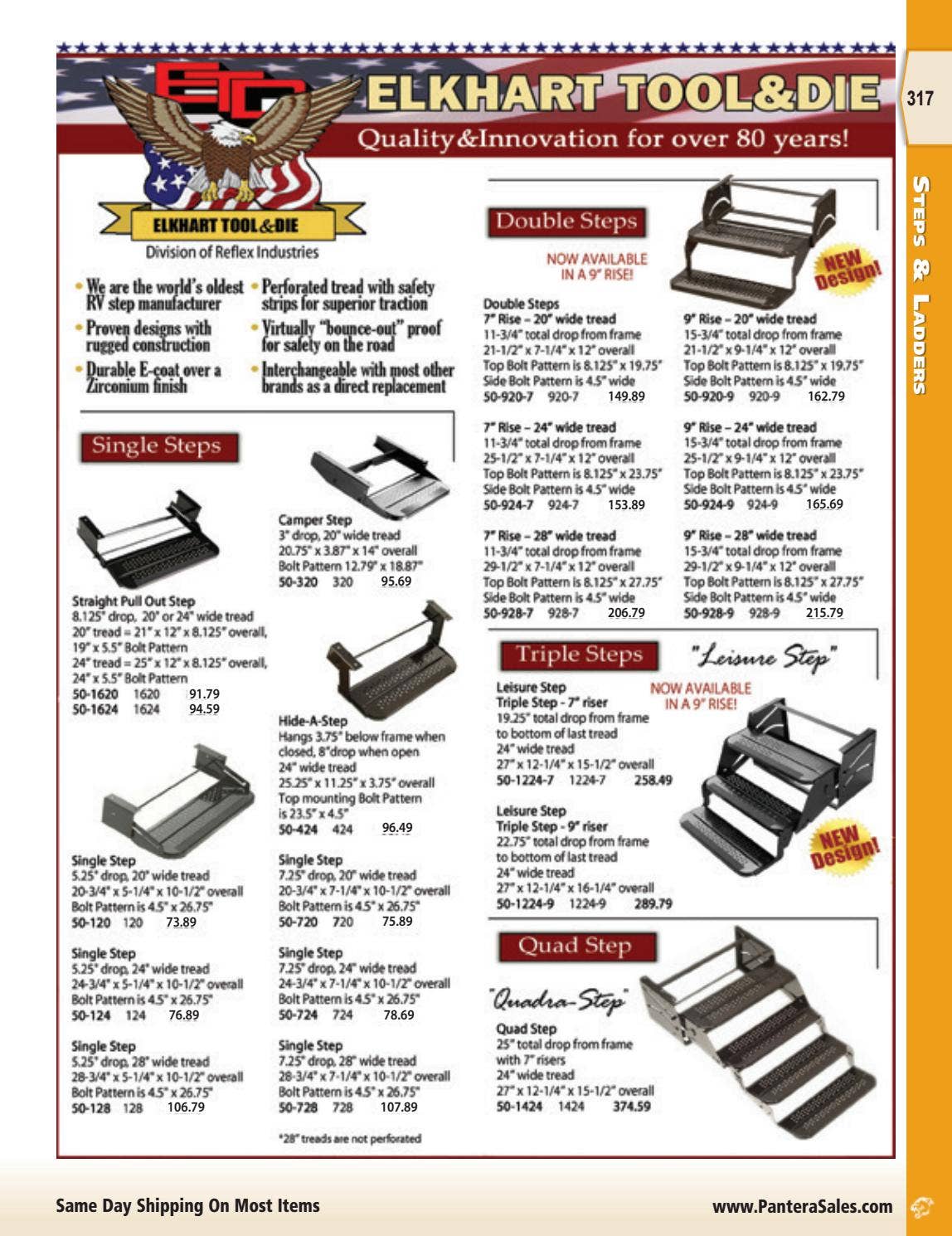 Pantera Step Ladders 2021-2022 by AGS/Texas Advertising - Issuu