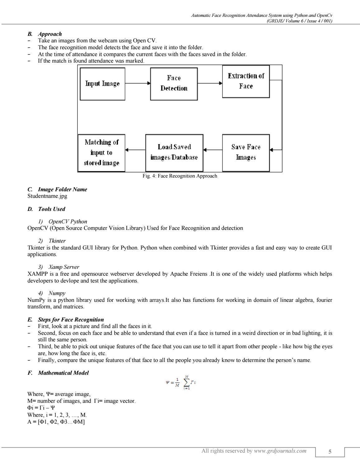 Automatic Face Recognition Attendance System Using Python And Opencv By Grd Journals Issuu