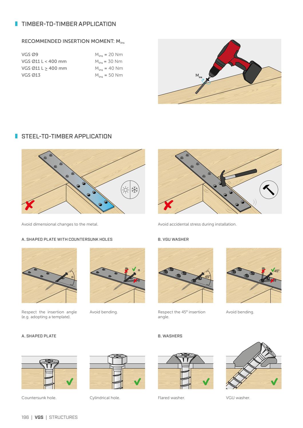 SCREWS AND CONNECTORS FOR TIMBER 2021 by Rothoblaas - Issuu