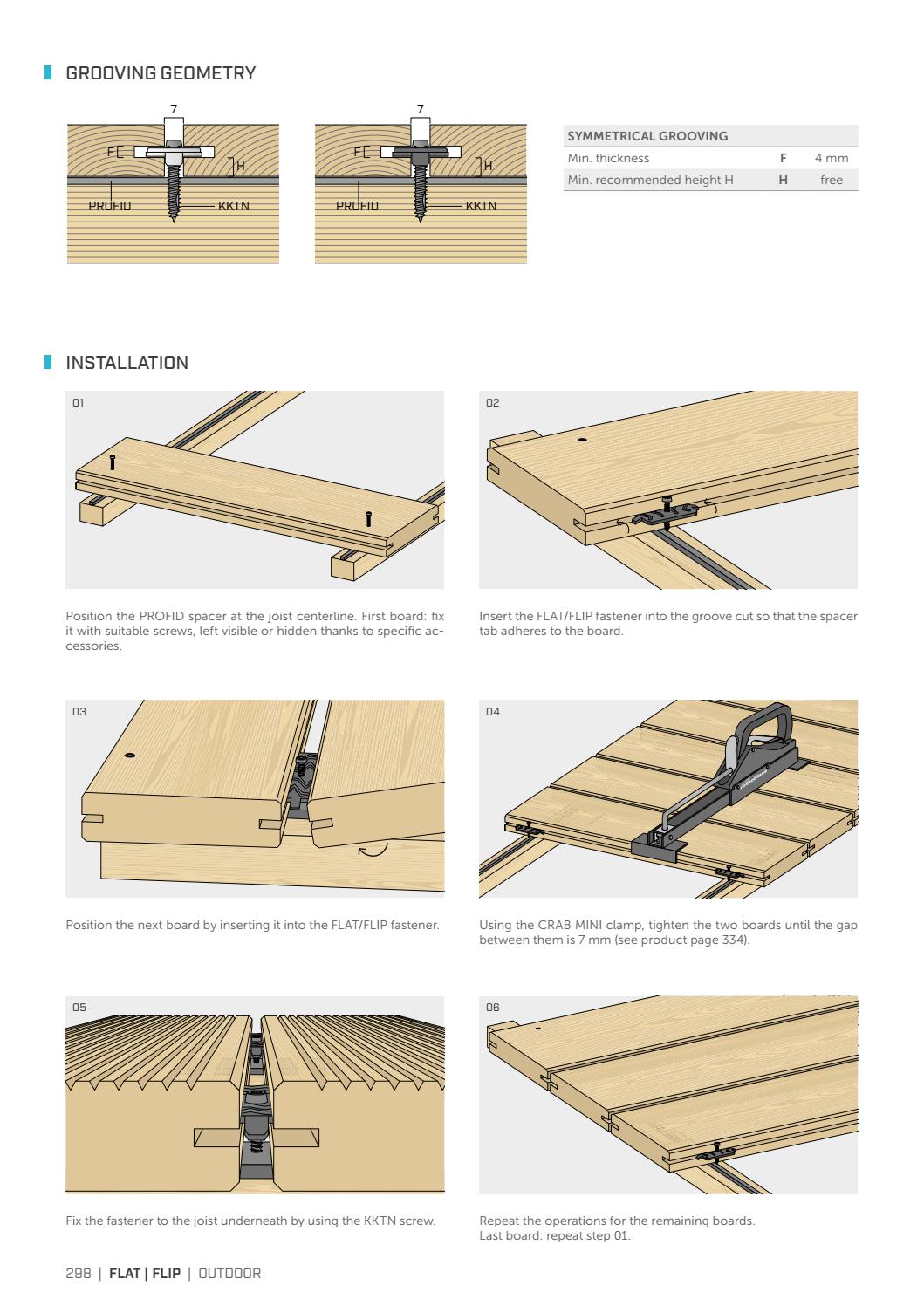 SCREWS AND CONNECTORS FOR TIMBER 2021 by Rothoblaas - Issuu