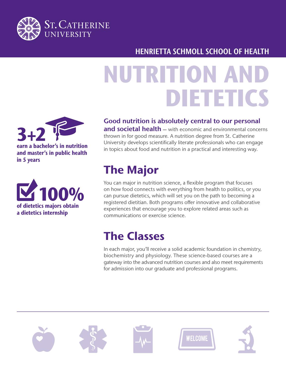 College for Women: Nutrition and Dietetics by St. Catherine University ...
