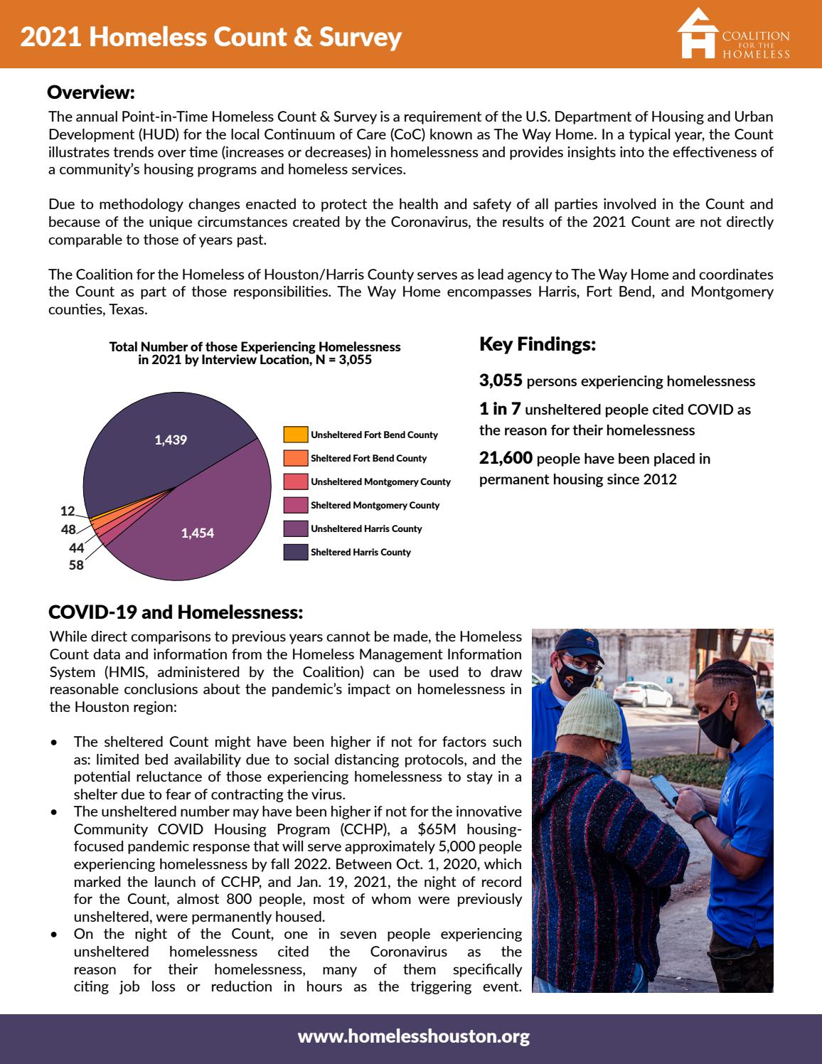 2021 Homeless Fact Sheet by Educational Outcomes - Issuu