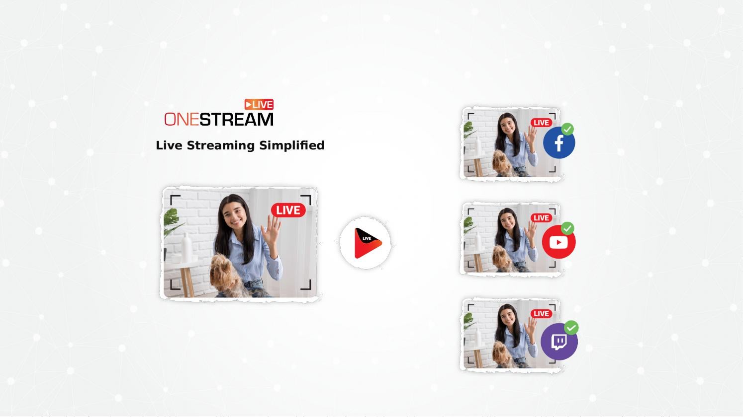 Go Live or Schedule Pre-recorded Videos Across 40+ Social Media ...