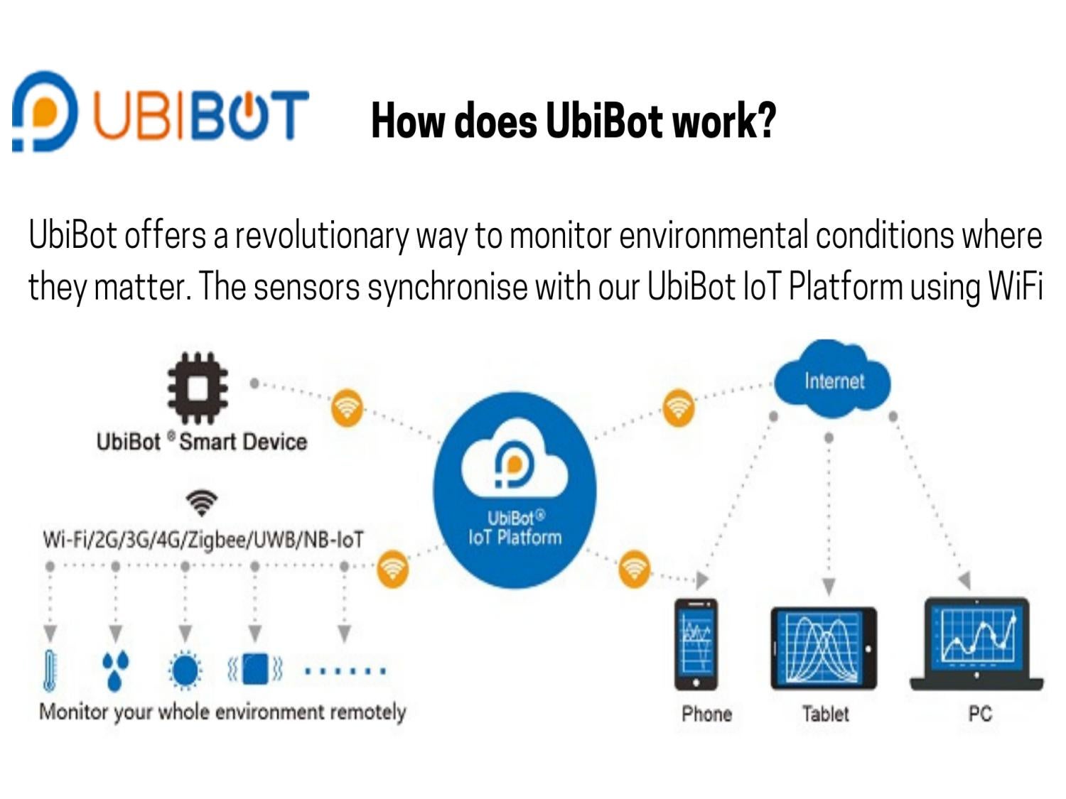 IoT based Services like Agriculture Monitoring by UbiBot - Issuu