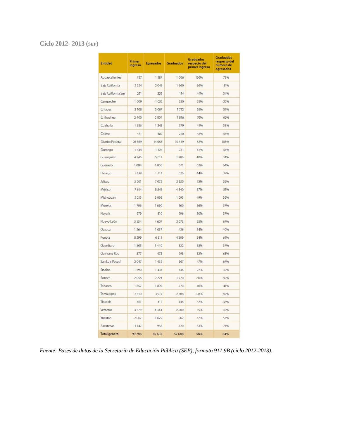 Metodología de la investigación. De Muñoz Rocha Carlos by María Luisa ...