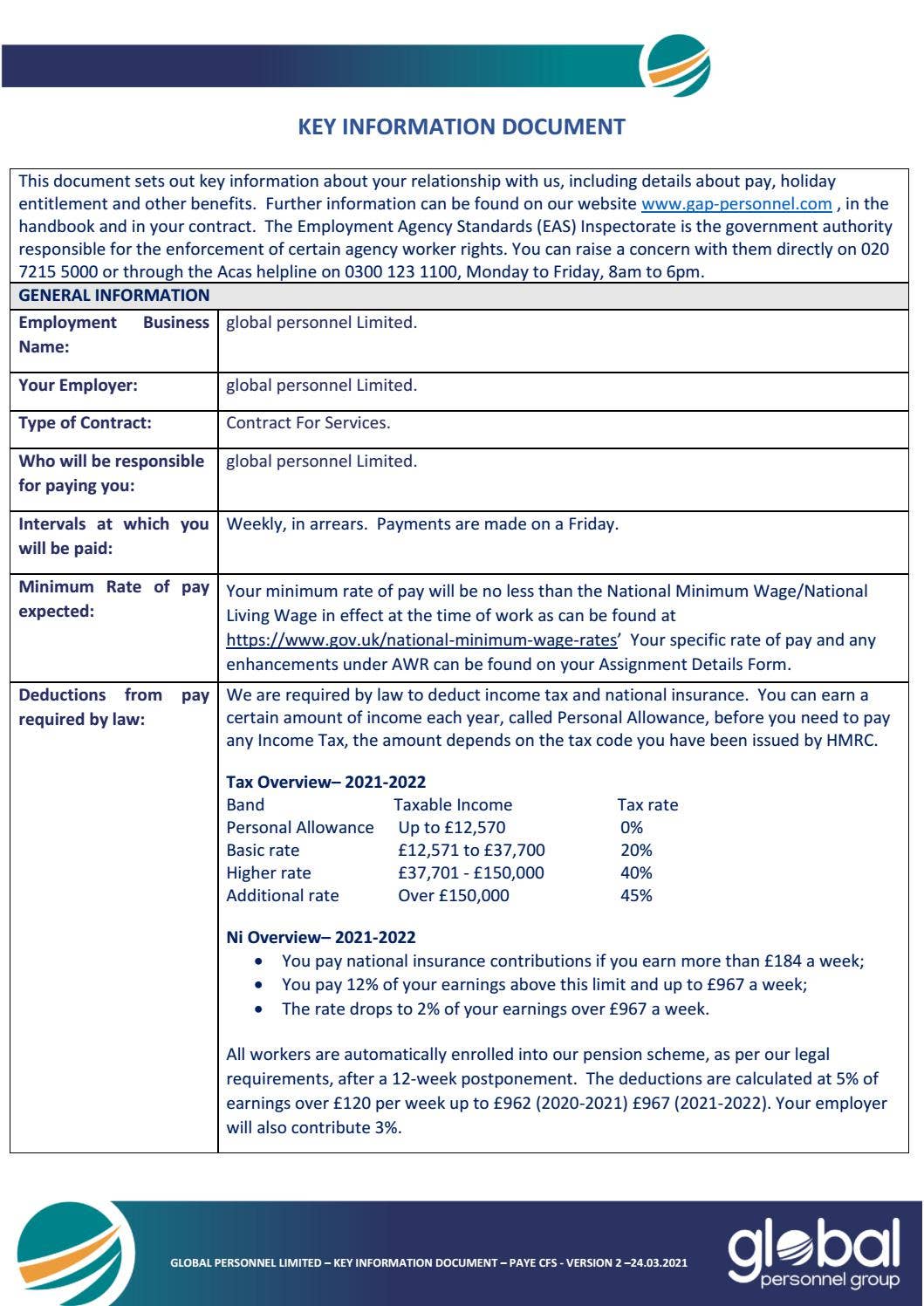 KID - GLOBAL PAYE by gap personnel - Issuu