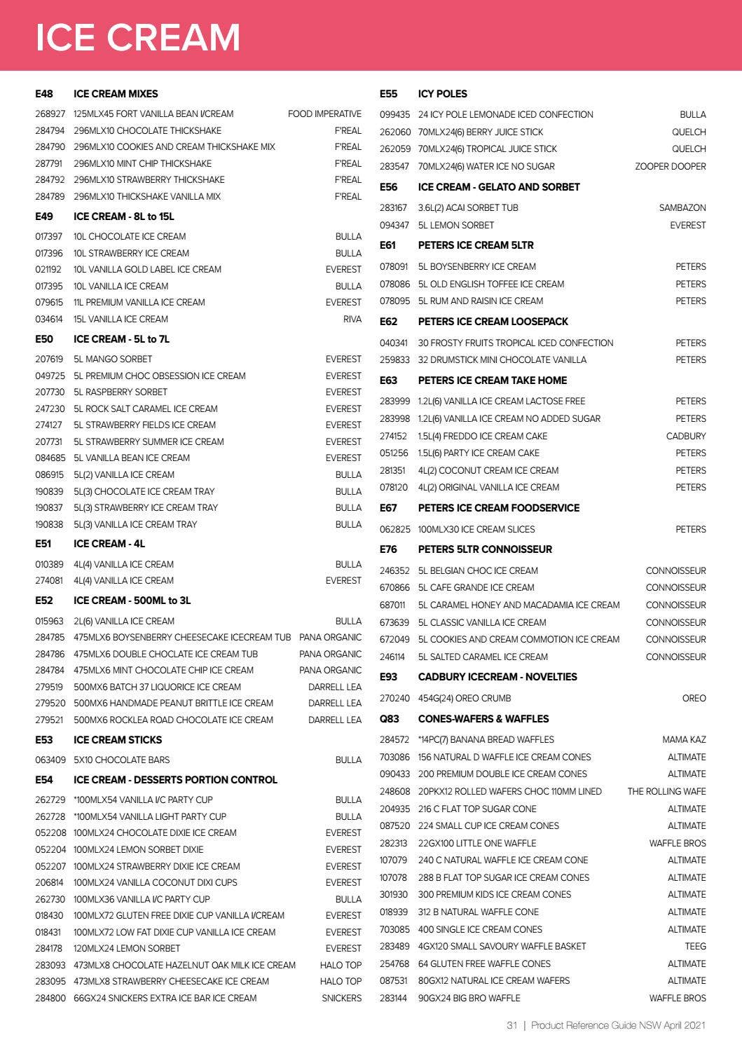 PFD Product Reference Guide - NSW by PFD Food Services - Issuu