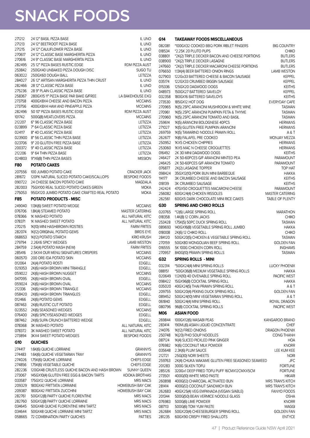 PFD Product Reference Guide - NSW by PFD Food Services - Issuu
