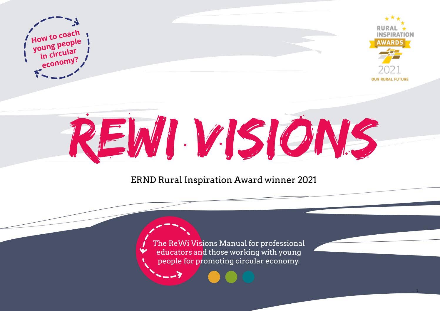 ReWi Visions Manual: Coaching for circular economy entrepreneurship by ...