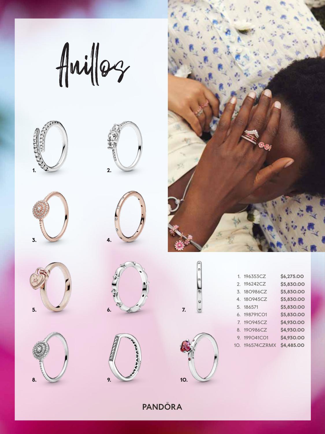 Pandora Garden 2021 - Uruguay by Pandora2023 - Issuu