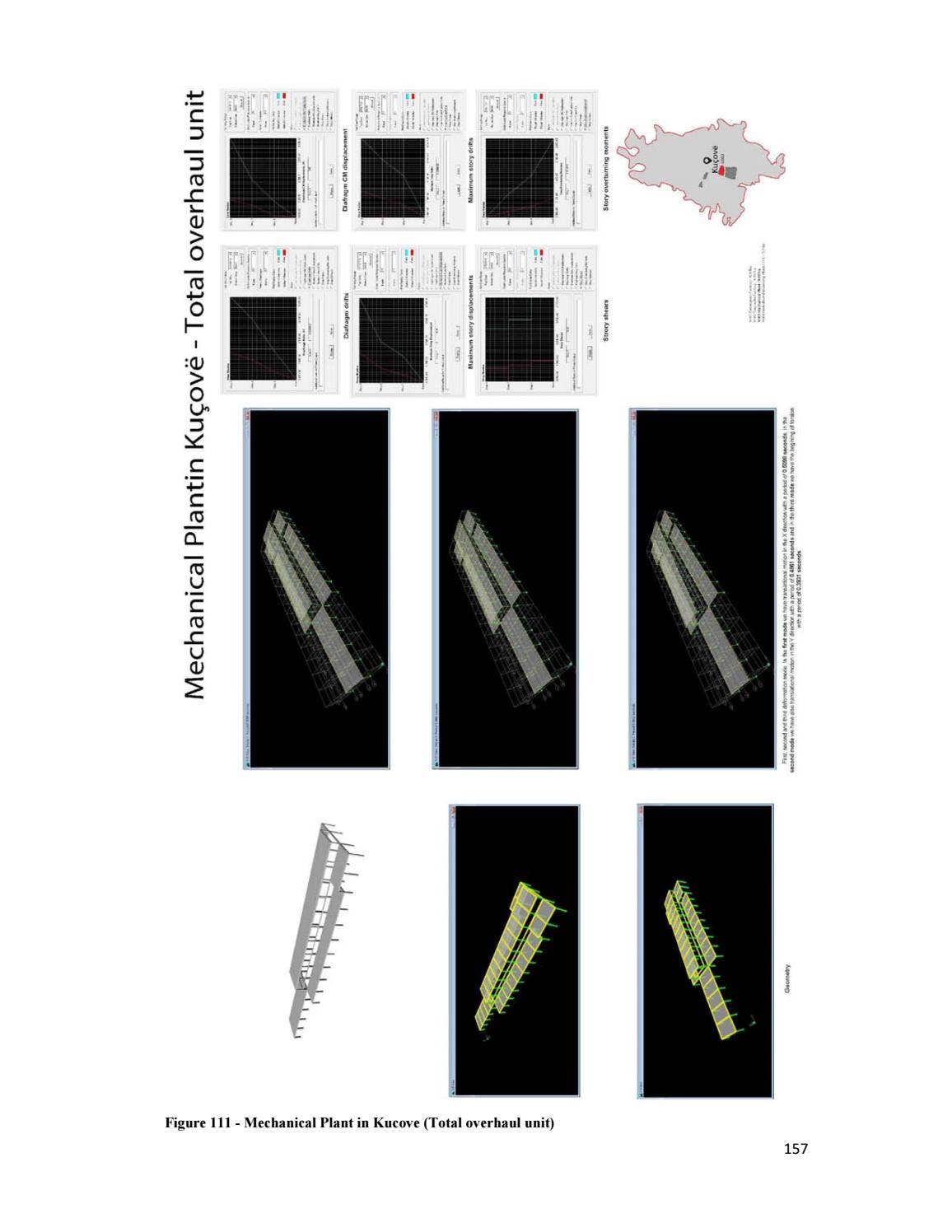 PhD thesis Egla Luca by POLIS University - Issuu