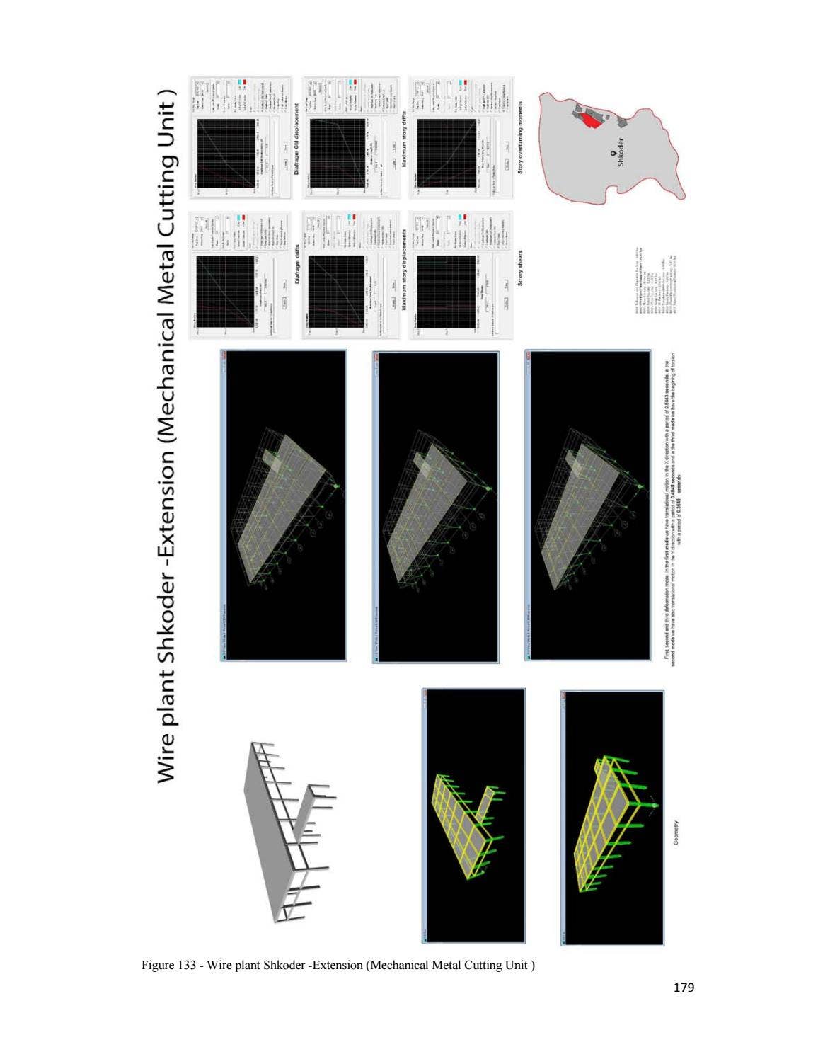 PhD thesis Egla Luca by POLIS University - Issuu