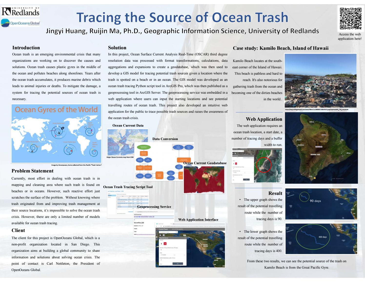 Tracing the Source of Ocean Trash by University of Redlands - Issuu