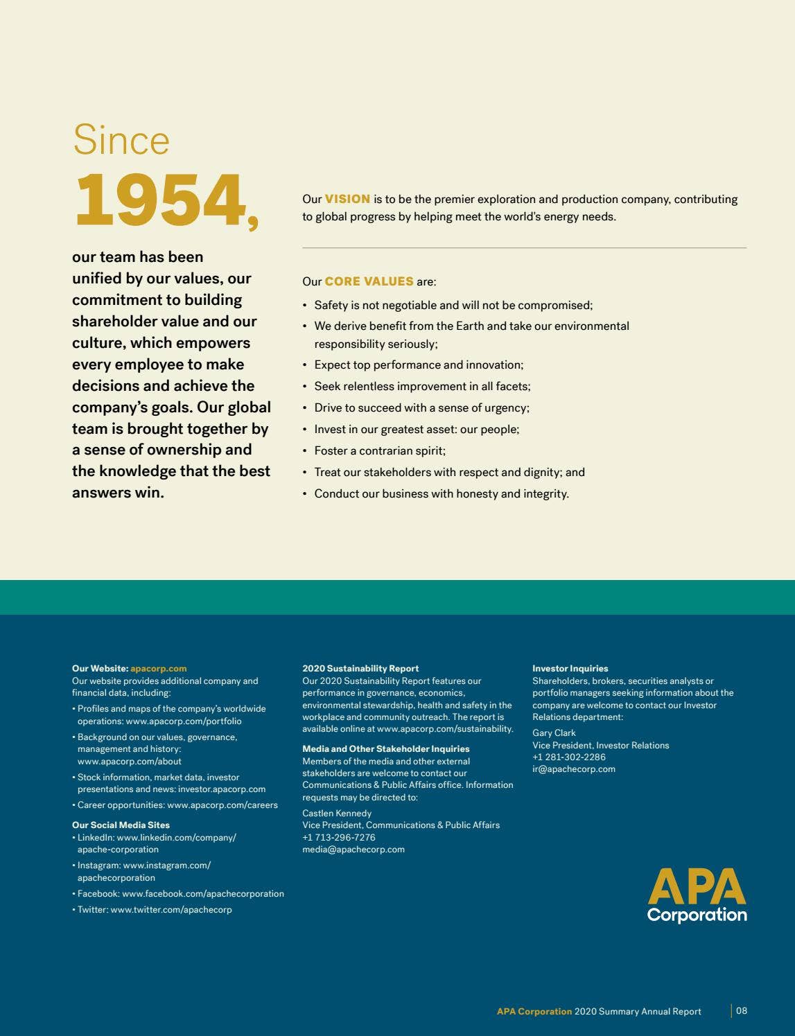 APA Corp 2020 Summary Annual Report by Apache Corporation - Issuu