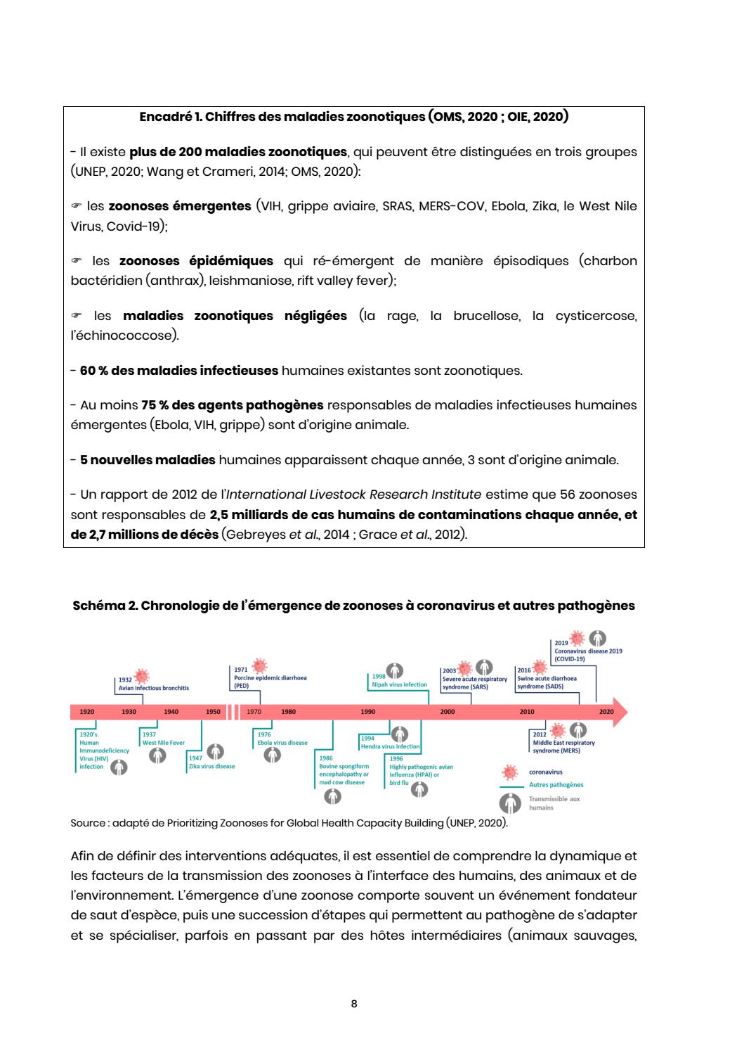 One Health - Une seule santé, évaluation d’une approche intégrée en ...