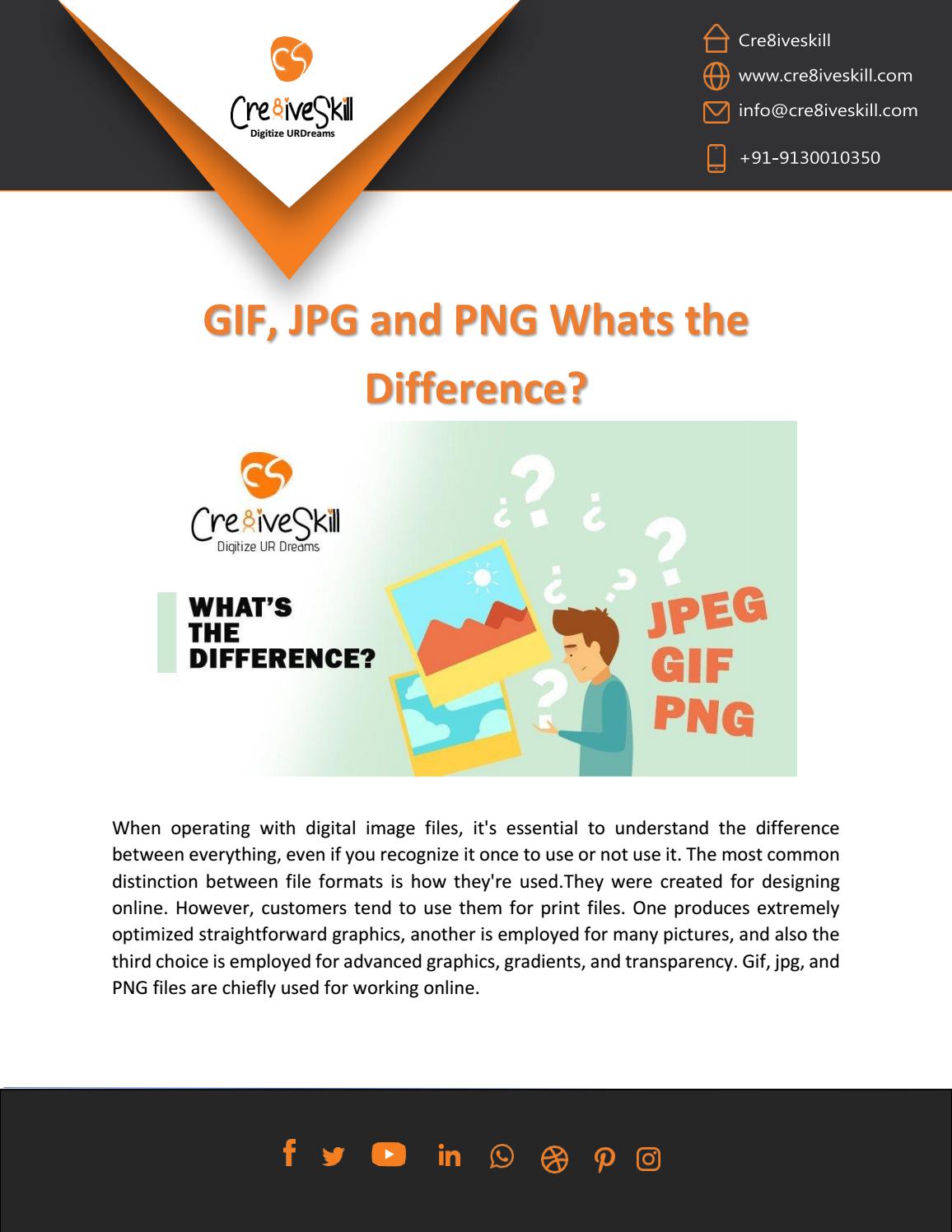 What Are The Differences Between GIF, JPG, and PNG File Formats by ...