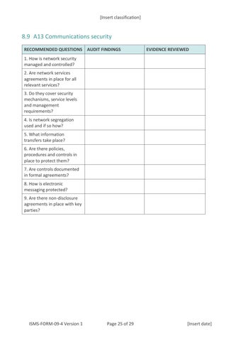 ISMS-FORM-09-4 Internal Audit Checklist by CertiKit Limited - Issuu