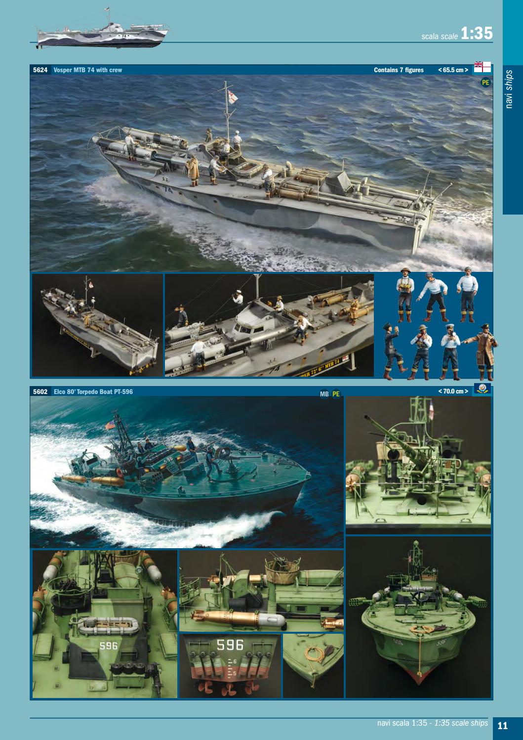 Italeri Model Kit Catalogue 2021_22 by italeri - Issuu