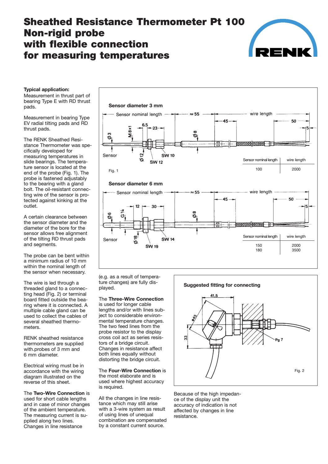 PT100 by Nathan Williams - Issuu