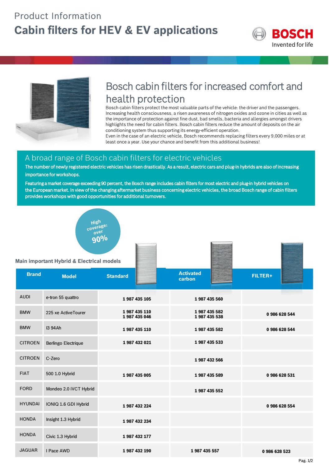 Bosch Cabin Filters Electric Vehicle Applications by Hamerville Media Group - Issuu