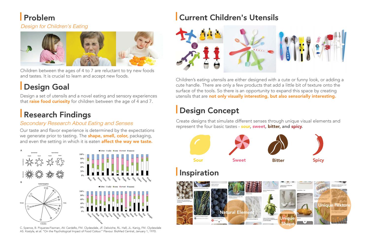 Design process - Jingwen Li by University of Michigan Penny W. Stamps ...