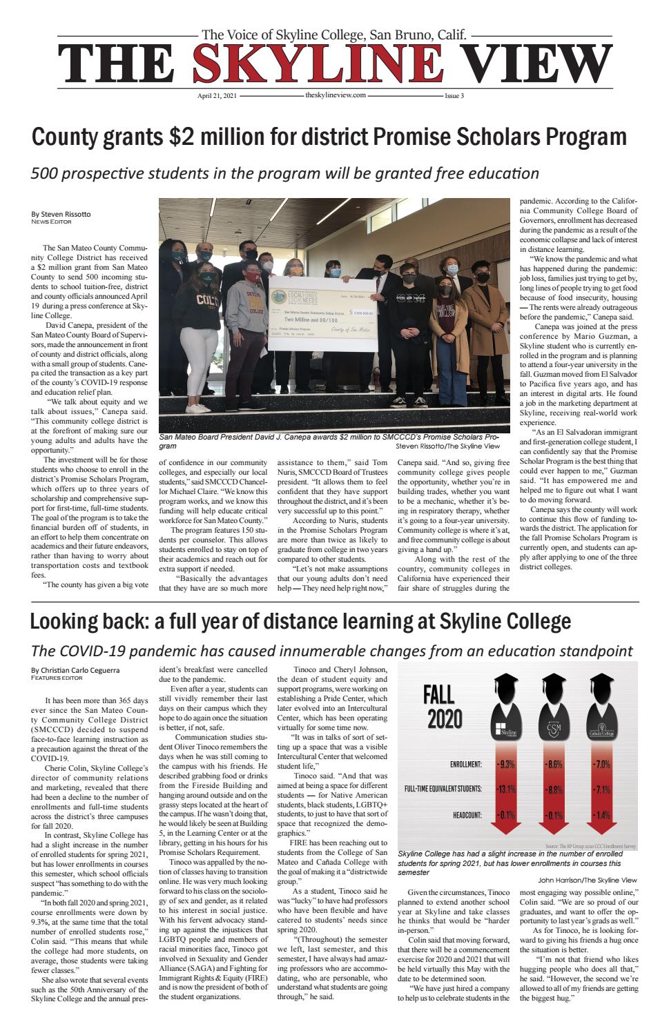 The Skyline View | Spring 2021 | Issue #3 by The Skyline View - Issuu