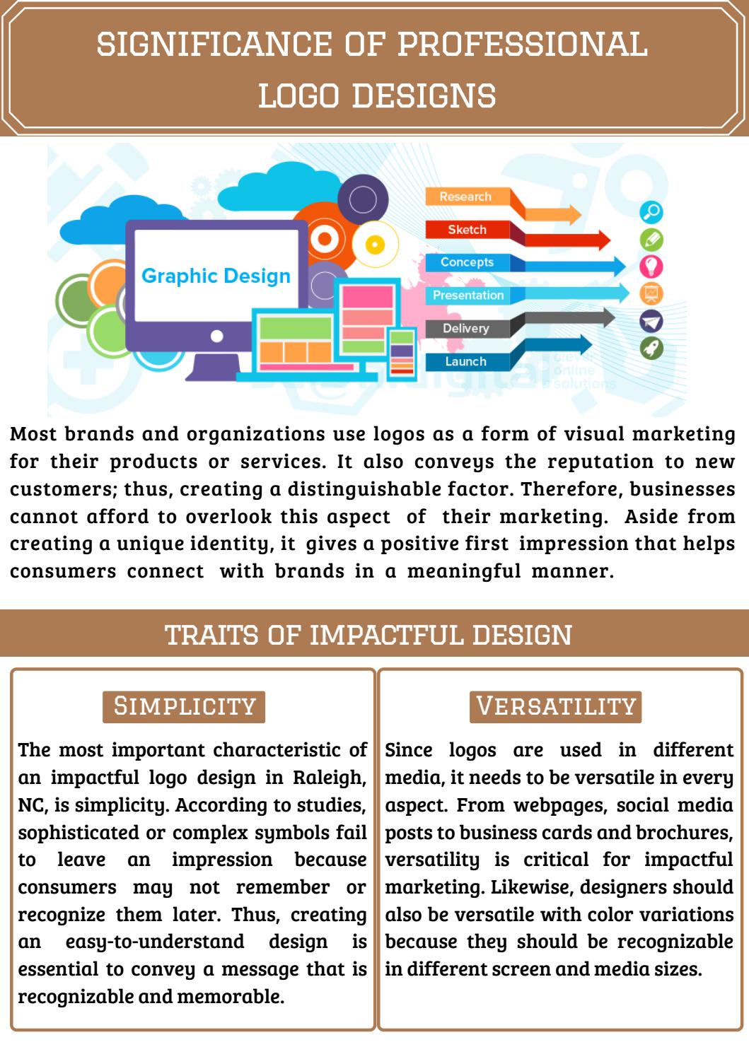 Significance of Professional Logo Designs by Generate Design - Issuu