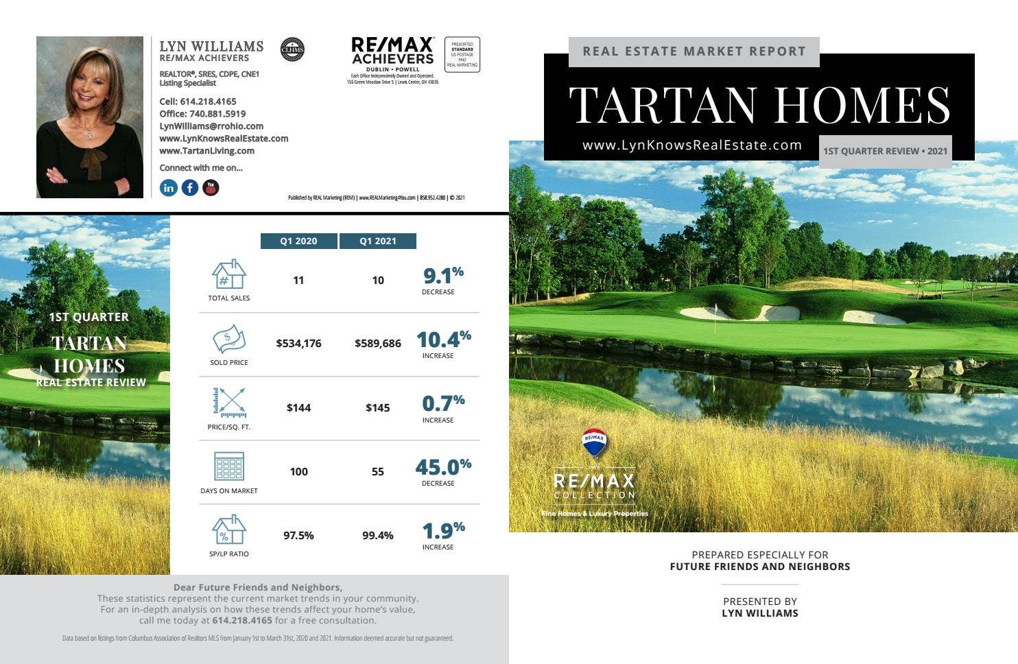 Lyn-Williams-Tartan Homes-May 2021 by REAL Marketing - Issuu