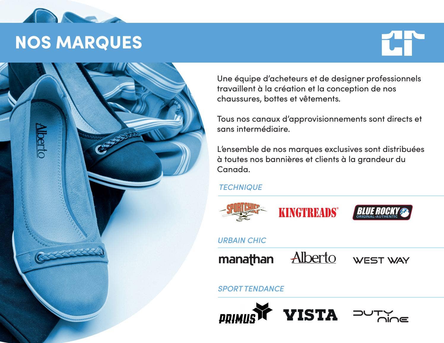 CoteReco inc. by Cote Reco - Issuu