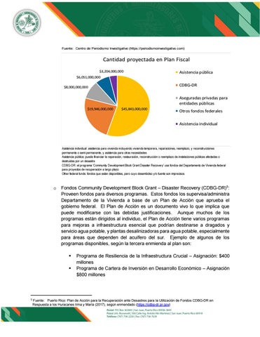 Desarrollo Económico (2020) by La Colección Puertorriqueña - Issuu