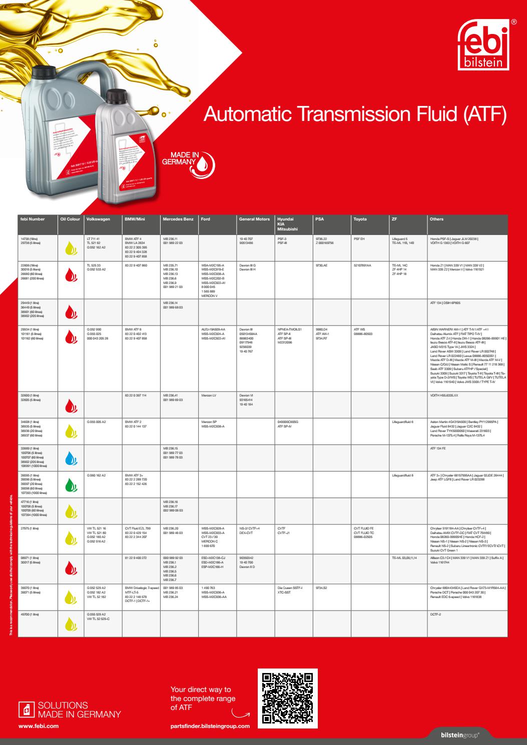 febi Car ATF Poster by bilsteingroupbaltic - Issuu