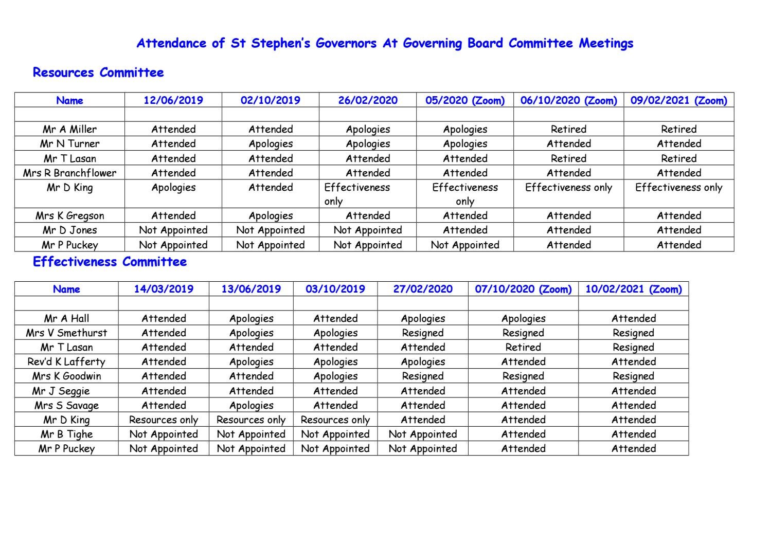 Attendance Committee by Schudio - Issuu