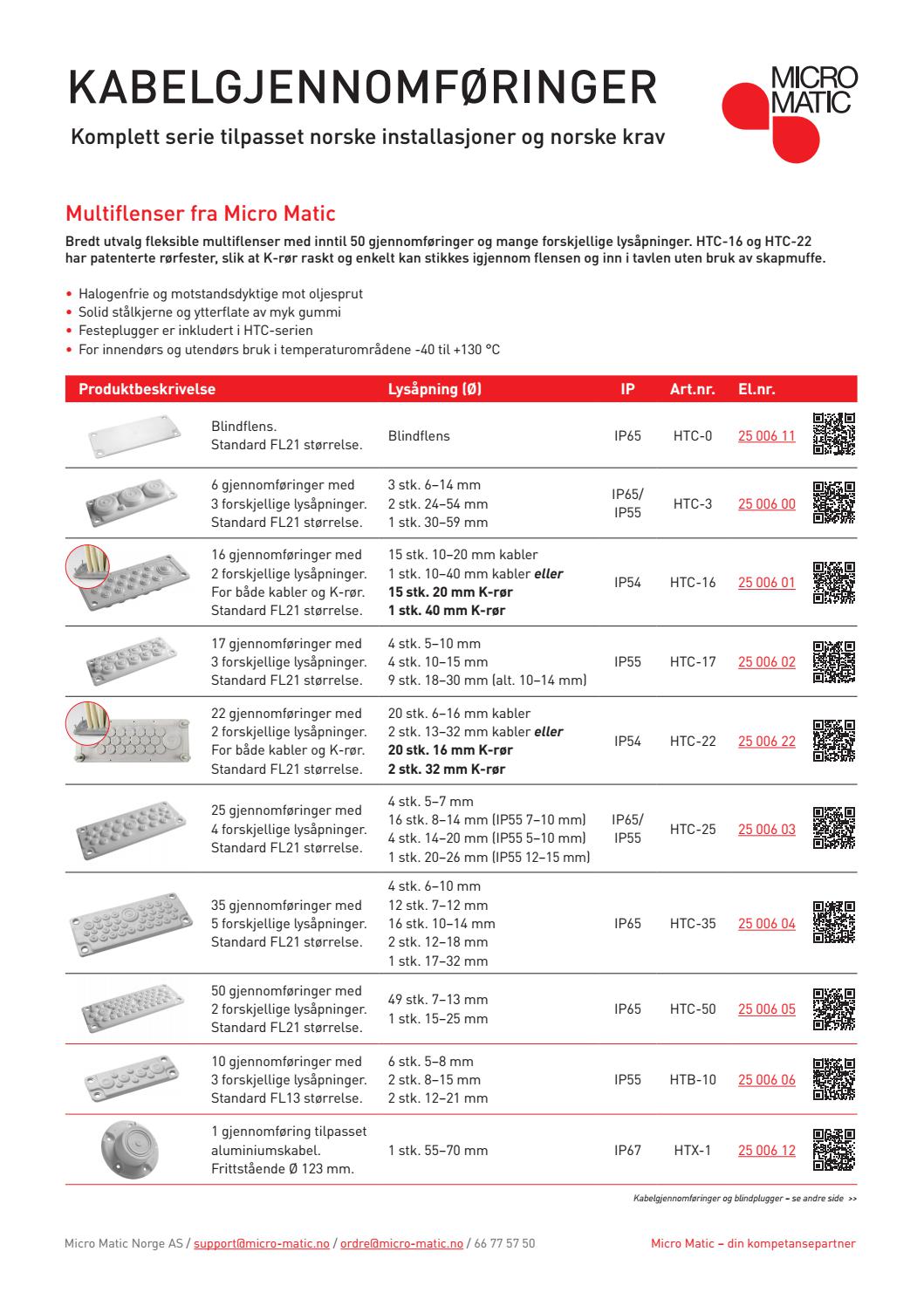 Kabelgjennomføringer produktoversikt by Micro Matic Norge AS - Issuu