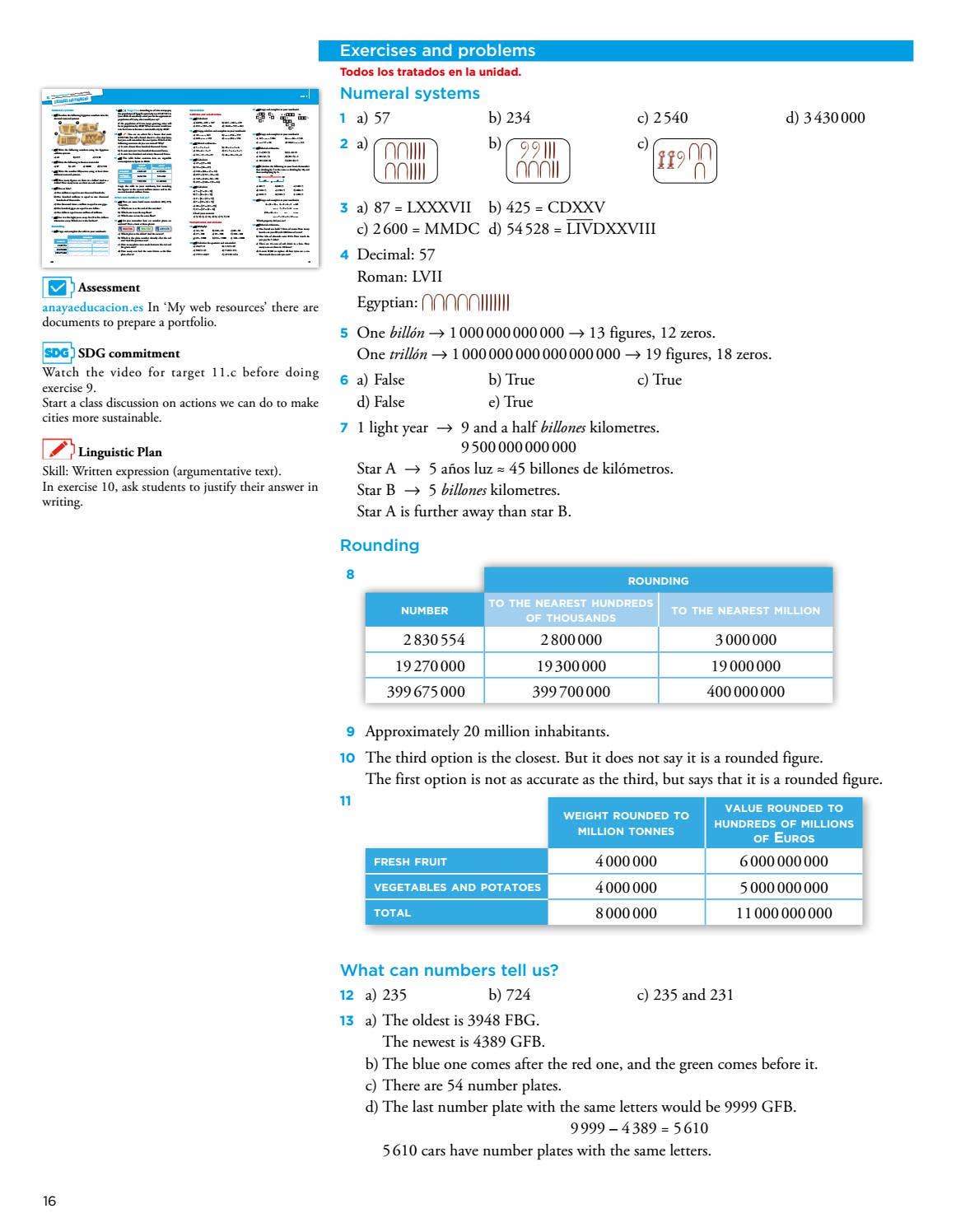 Mathematics 1 Andalucía Teacher's Guide sample unit by Grupo Anaya, S.A. - Issuu