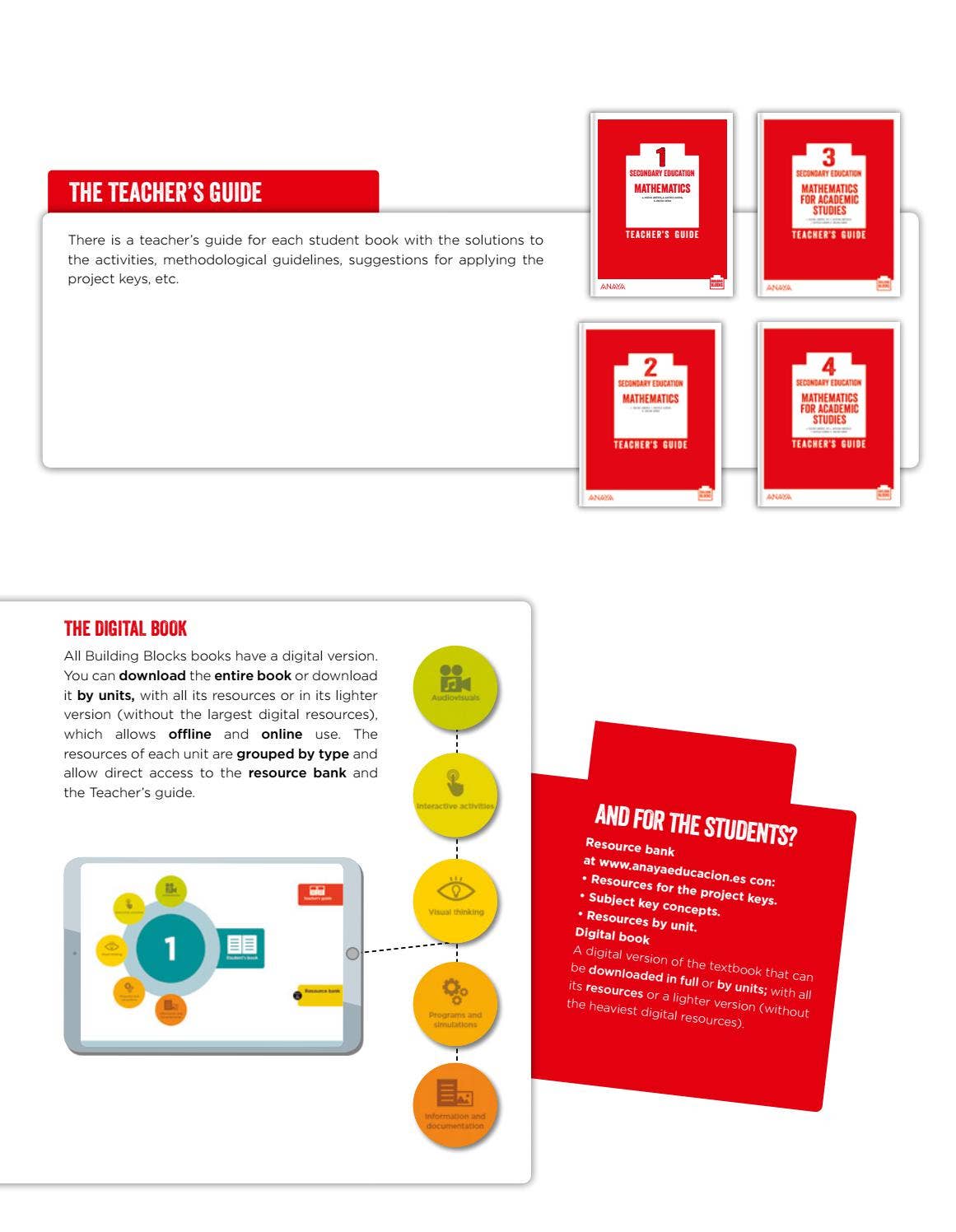 Mathematics 1 Andalucía Teacher's Guide sample unit by Grupo Anaya, S.A. - Issuu