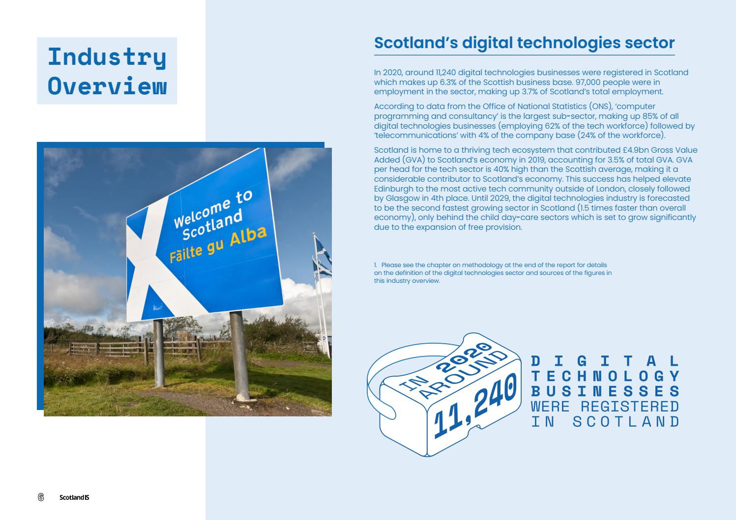 Scottish Technology Industry Survey 2021 by ScotlandIS - Issuu