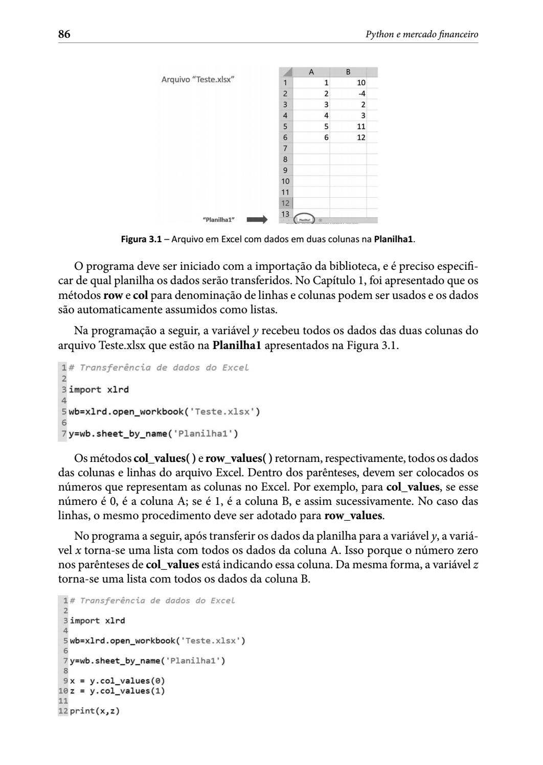 Python e Mercado Financeiro by Editora Blucher - Issuu