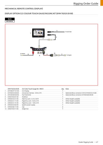 Yamaha Rigging Guide 2021 by Emil Frey Digital AG - Issuu