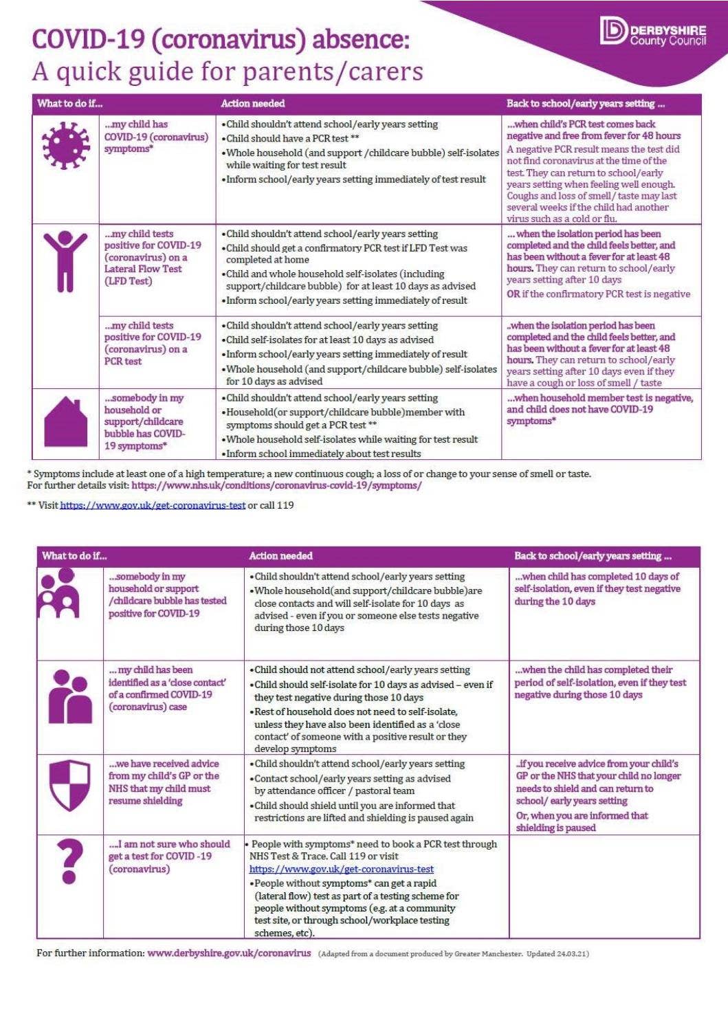 Highfields School Newsletter Issue 29 by Highfields School - Issuu