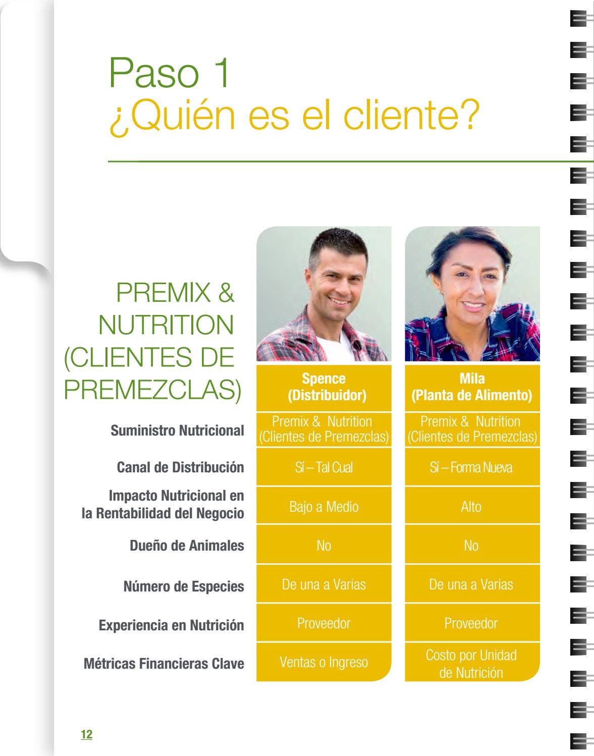 Segmentación de Clientes Cargill Versión Digital 2021 by cargillmexico ...