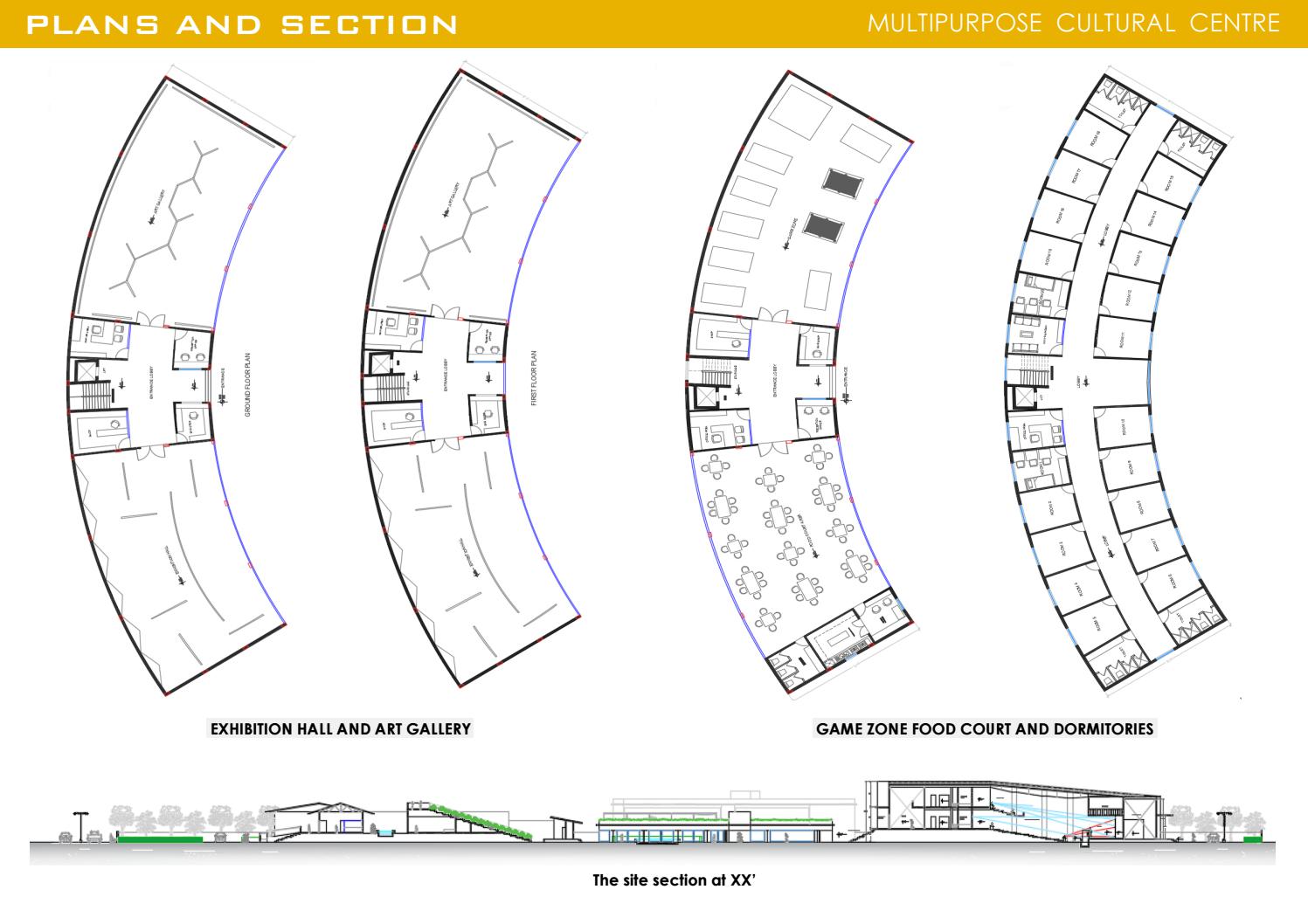 Architectural thesis on multipurpose cultural center by Prajwal Soni ...