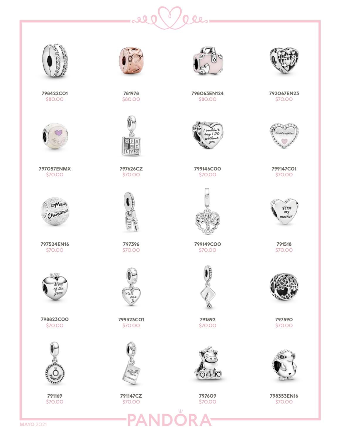 Momentos con Pandora - Ecuador by Pandora2021 - Issuu