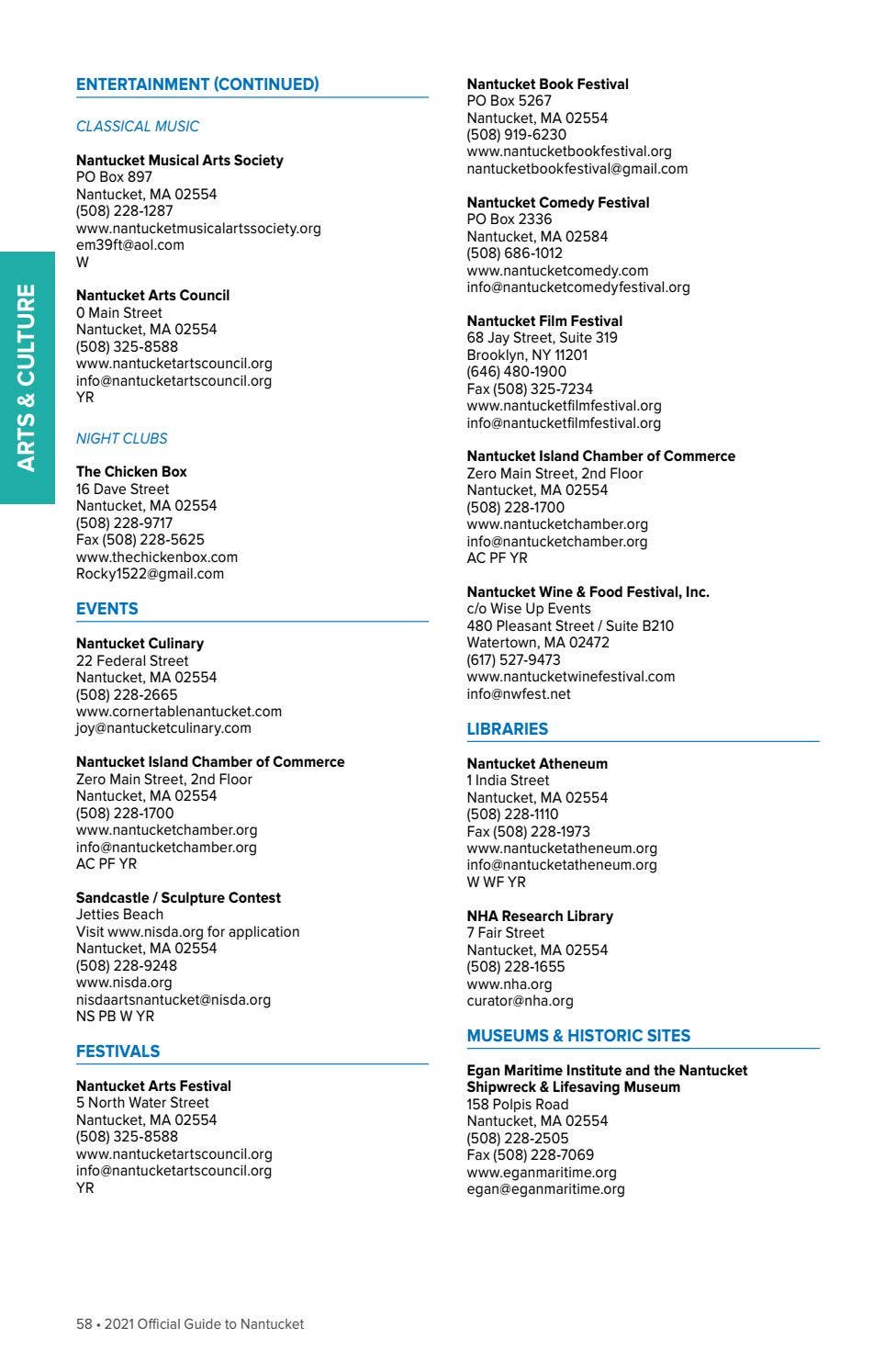 2021-22 Nantucket Official Guidebook by ACKChamber - Issuu