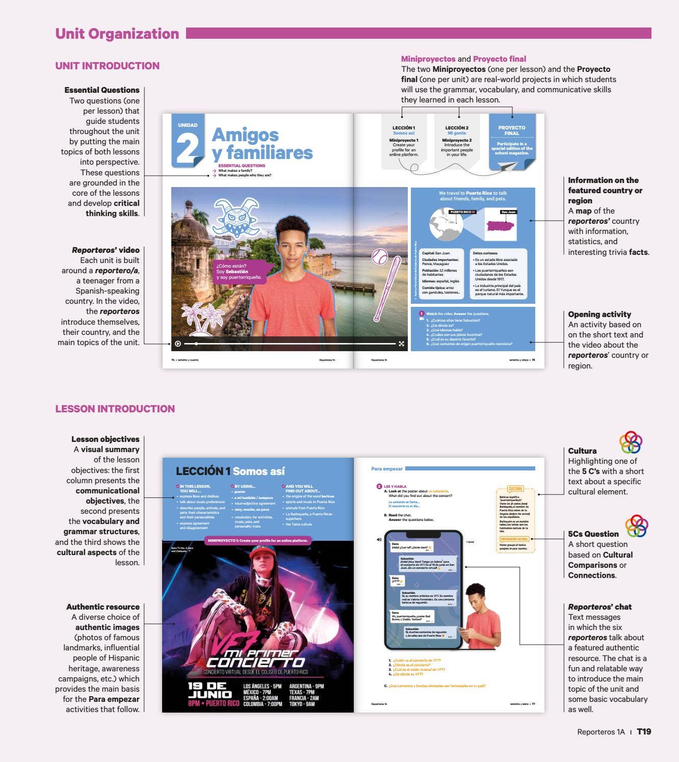 Reporteros 1A - Unit organization by Editorial Difusión - Issuu