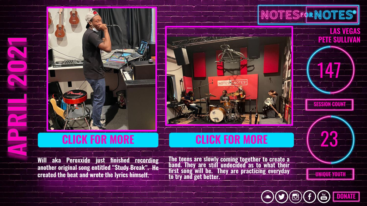 April 21 - Las Vegas - Liner Notes by Notes for Notes - Issuu