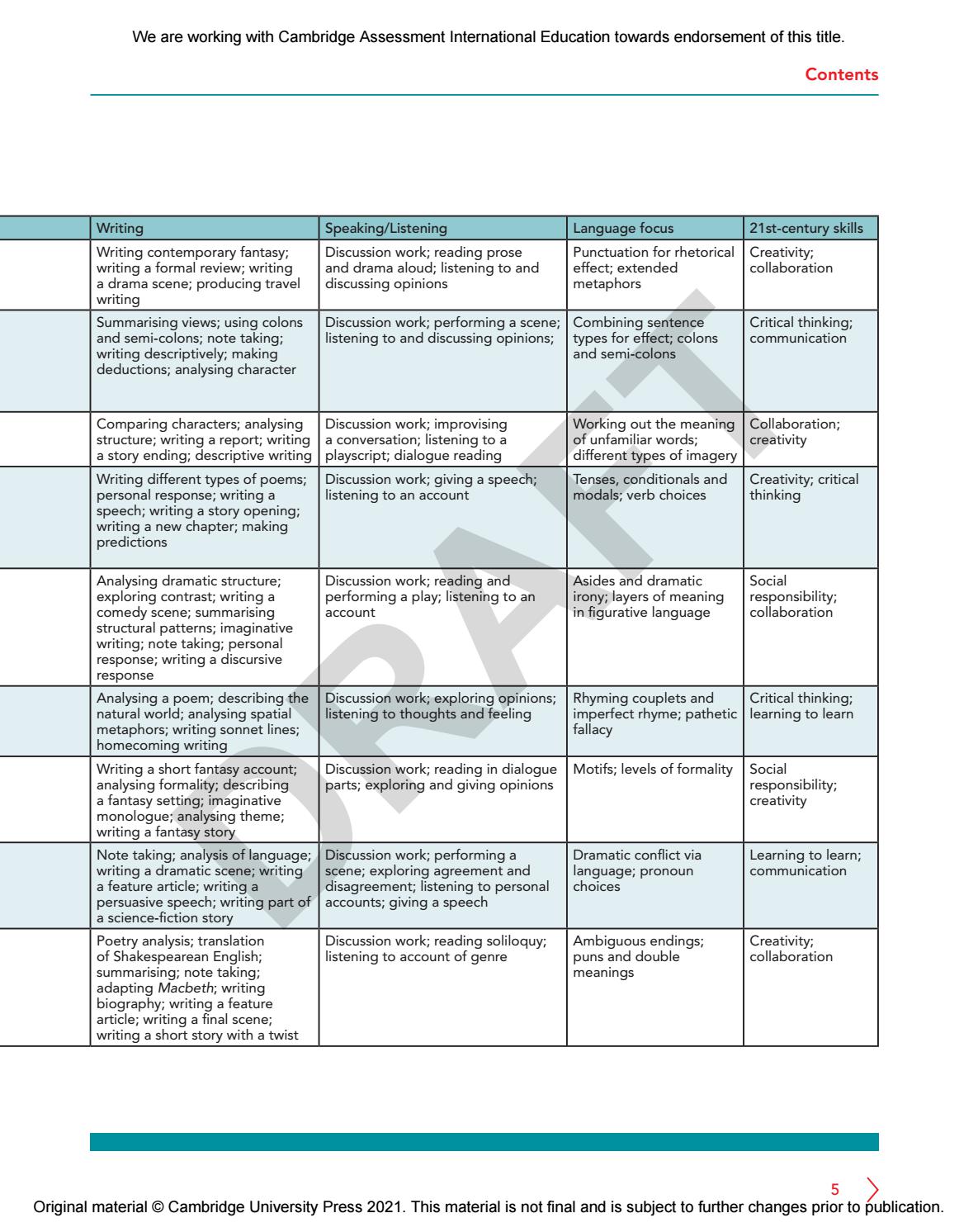 Cambridge Lower Secondary English Learner's Book 9 with Digital Access ...